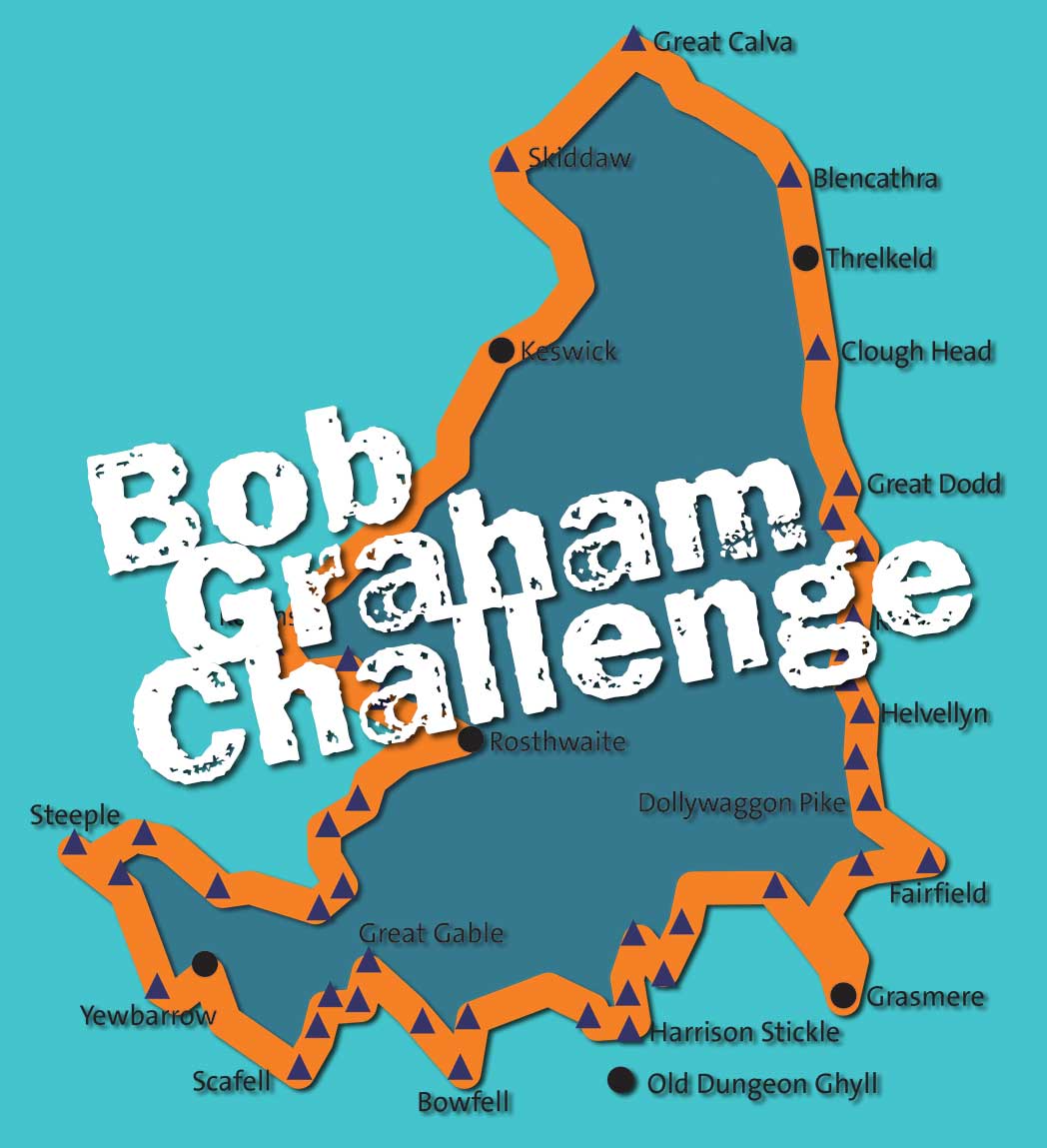 Bob Graham Challenge | Adventure Peaks